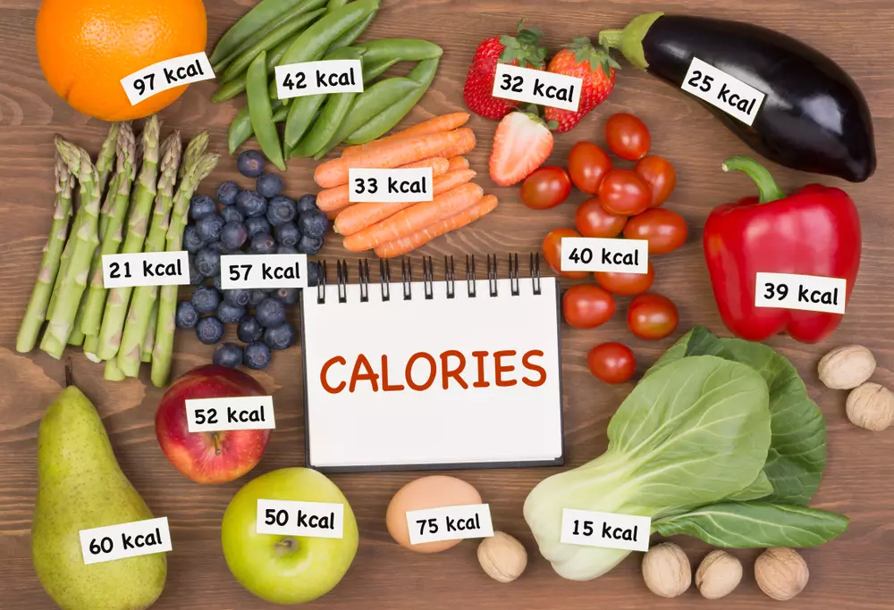 Lub tswvyim hais ua dabneeg ntawm Negative Calorie Foods