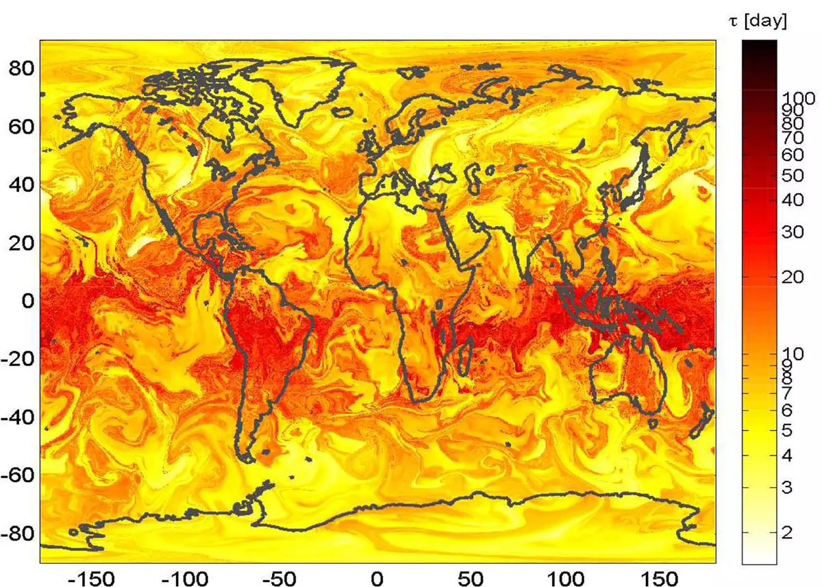 Chaos Theory ကိုအသုံးပြု၍ Particulate Matter ရွေ့လျားပုံကို အတုယူပါ။